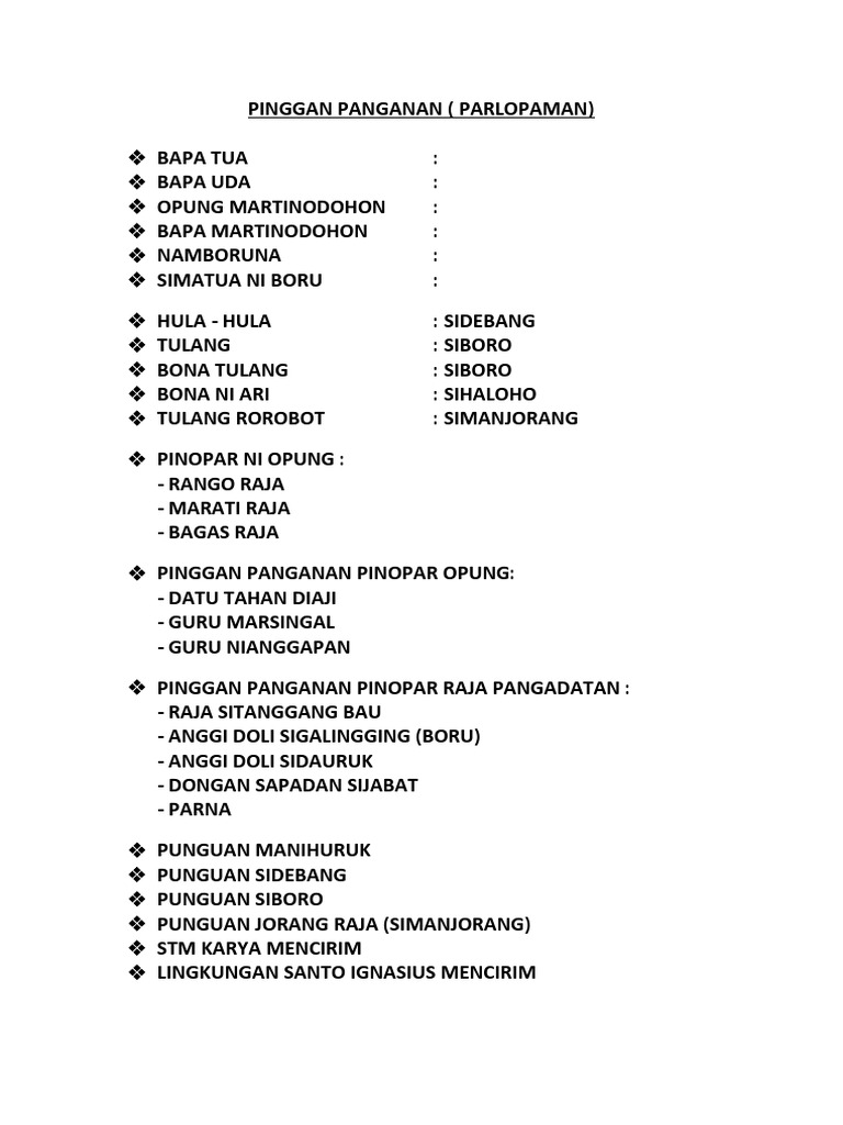 Pinggan Panganan 1 | PDF
