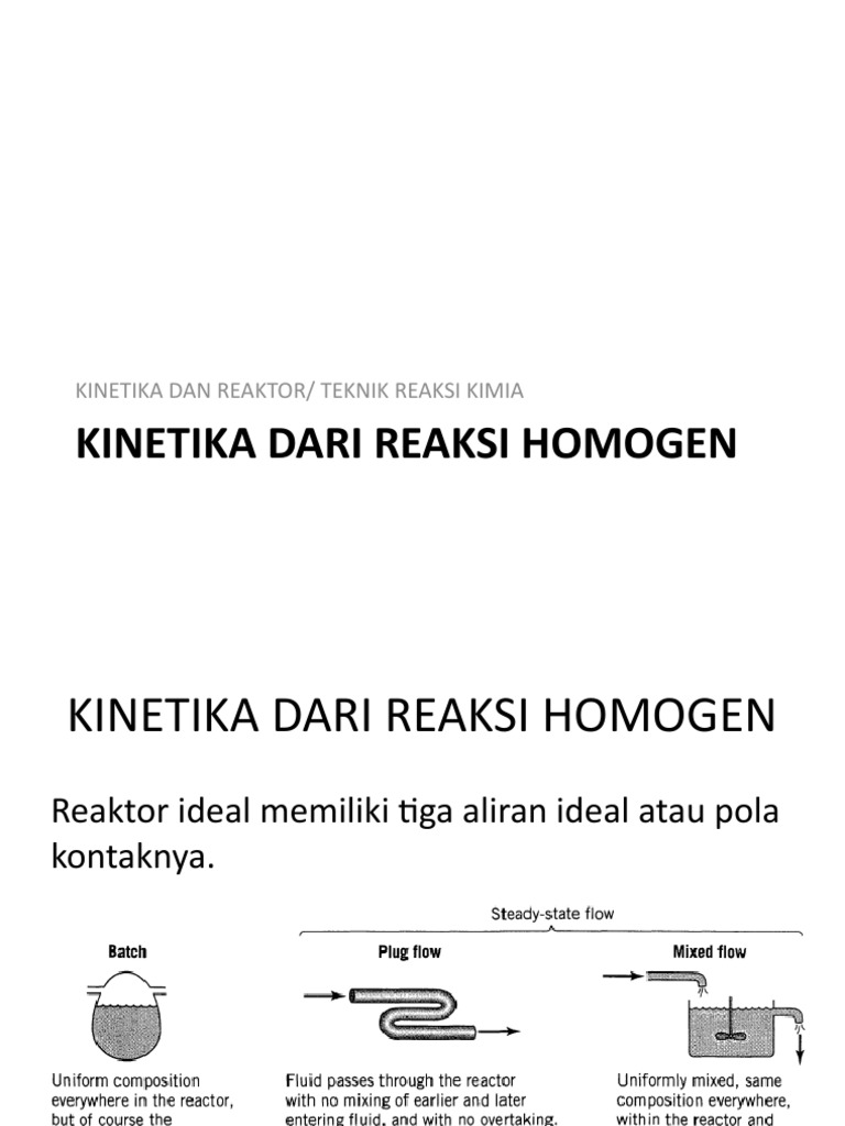 2 Kinetika Dari Reaksi Homogen | PDF