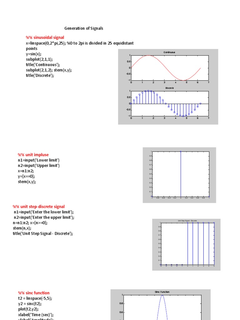 Generation of Signals: %% Sinusoidal Signal | PDF | Amplitude ...