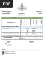 TOS 1st Quarter Cookery 10 | PDF | Food And Drink