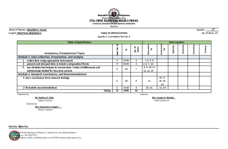 Sta - Cruz National High School: Module 5: Data Collection ...