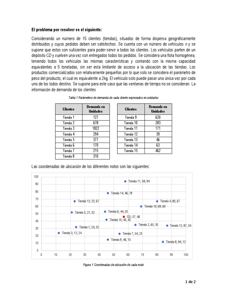 Figure 1 from An improved Clarke and Wright savings algorithm for the capacitated vehicle