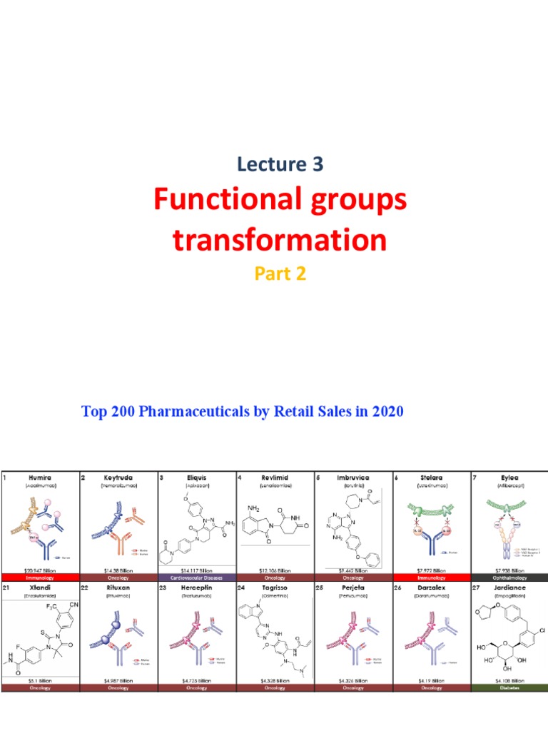 FGT-part 2 | PDF | Chemical Substances | Chemistry