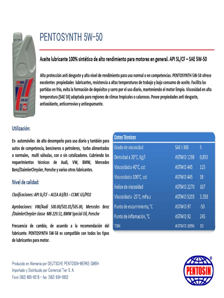 Pentosynth 5W 50 | PDF