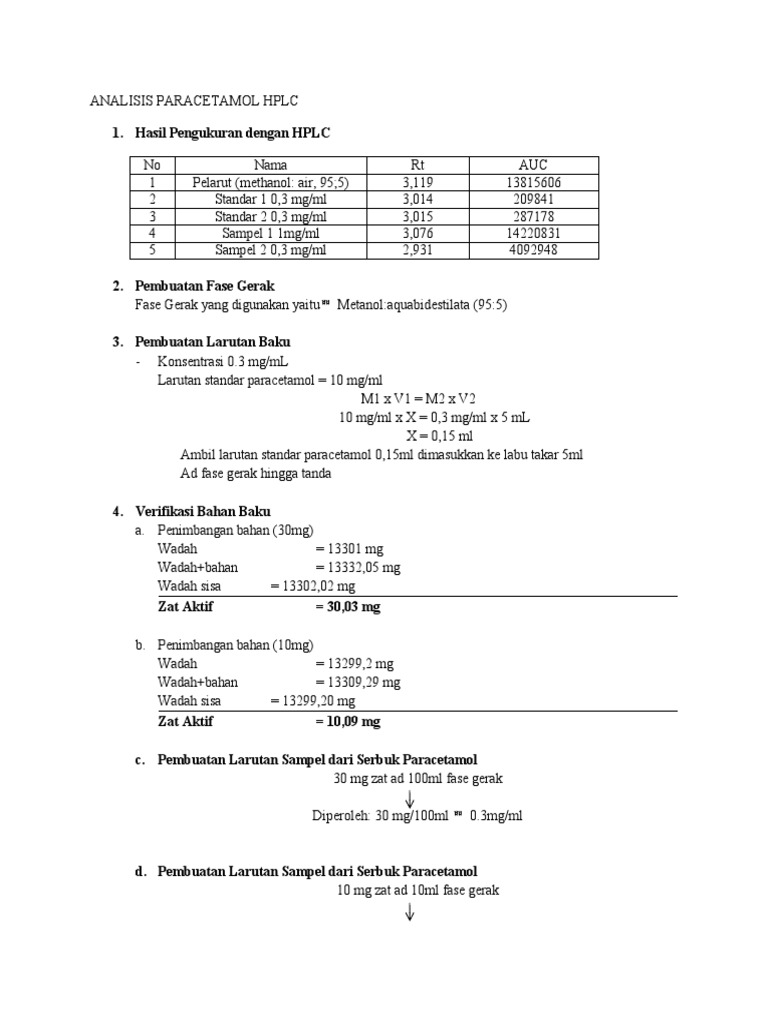 Analisis HPLC Paracetamol dan Uji Tablet | PDF