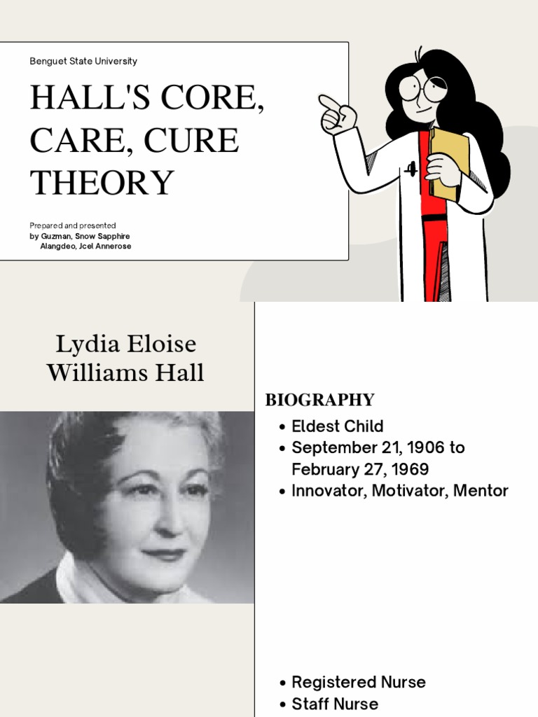 Hall's Core, Care, Cure Theory | PDF | Nursing | Theory