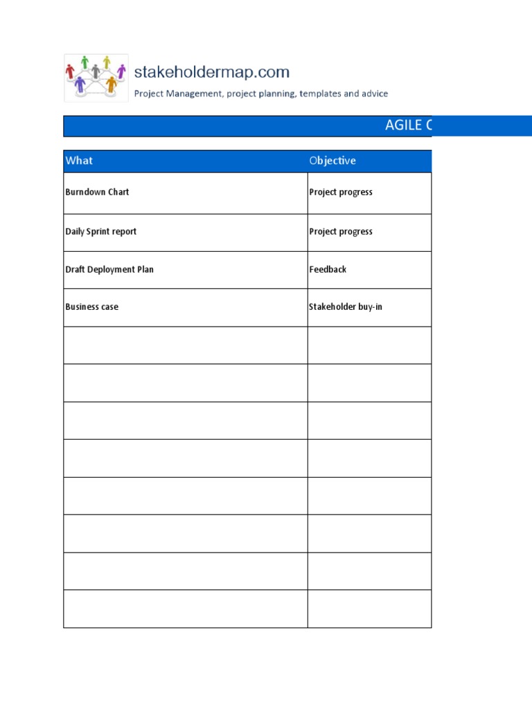 Agile Communication Plan Template: What Objective | PDF