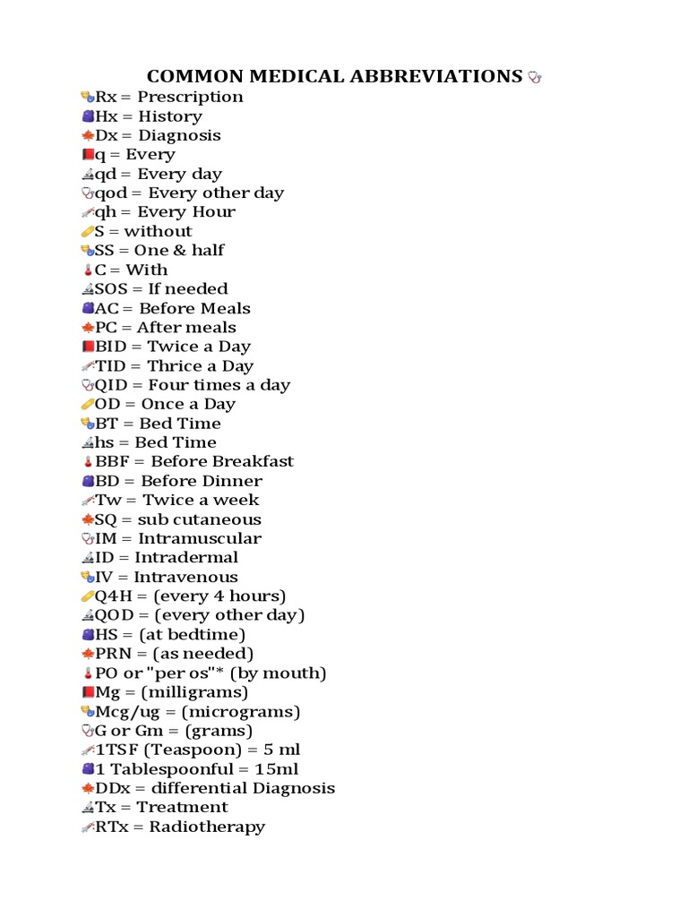 Common Medical Abbreviations | PDF