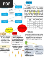 143. Laporan Proyek Rumah Sukacita Dan Maranatha 12 Agustus 2025 | PDF