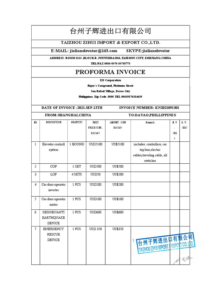 Proforma Invoice: Taizhou Zihui Import & Export Co.,Ltd | PDF | Electricity | Electrical Engineering