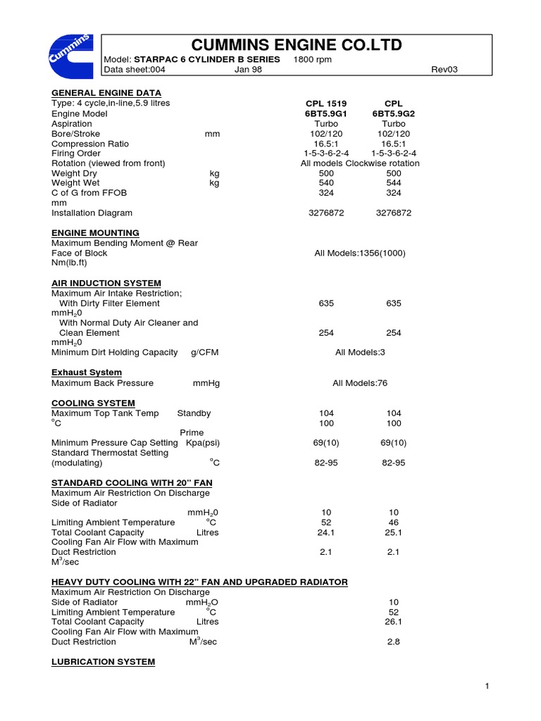 Cummins Engine Co - LTD: General Engine Data CPL 1519 CPL 6BT5.9G1 6BT5 ...