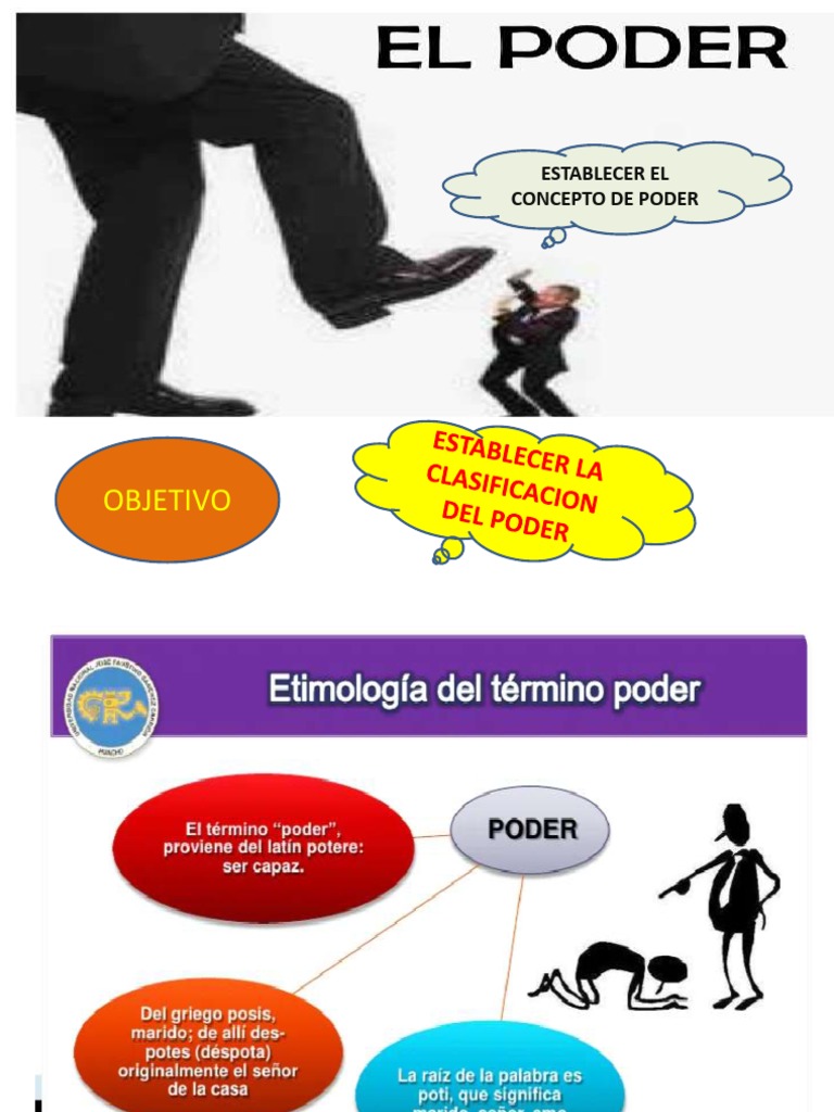 El Poder I | PDF