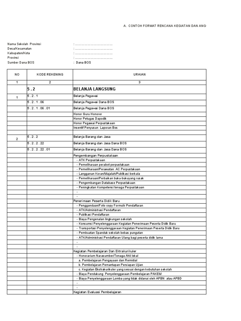 Contoh Pembuatan RKAS | PDF