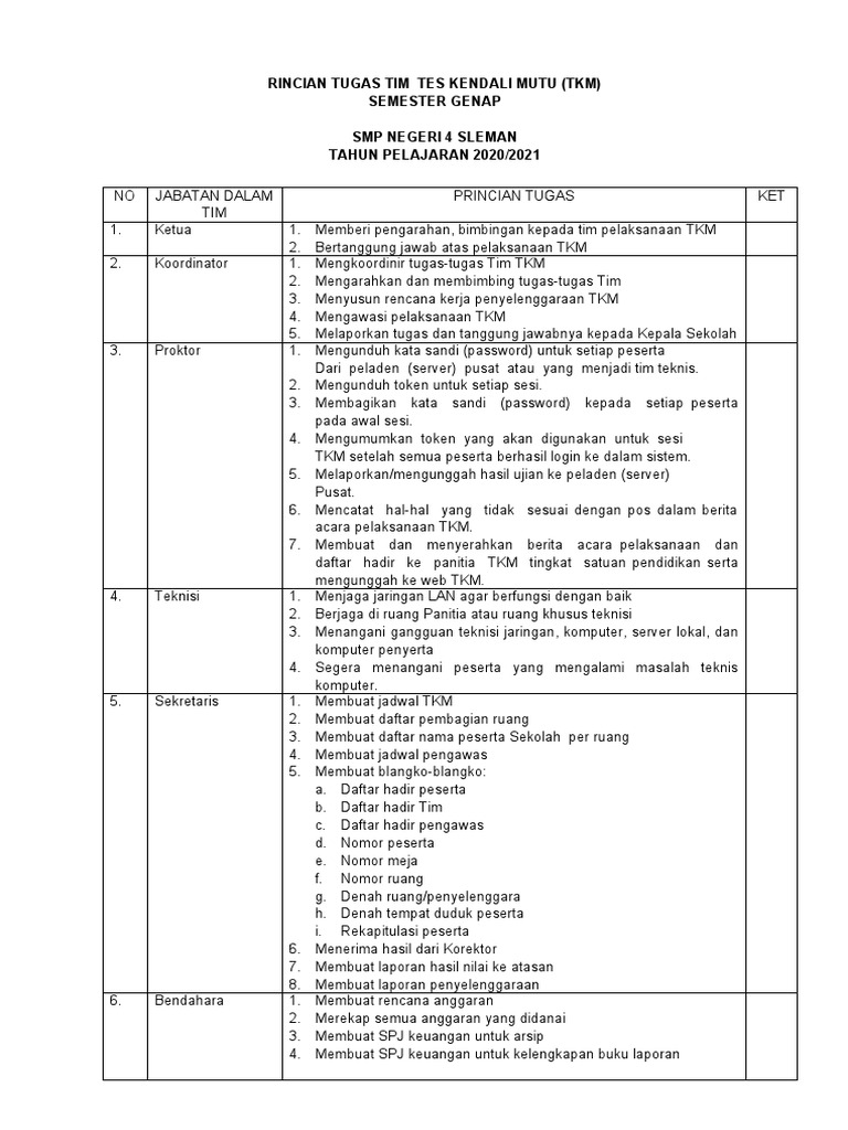 RINCIAN TUGAS - TIM TKM Khusus | PDF