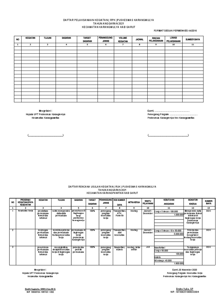 FORMAT RUK, RPK Kesja | PDF