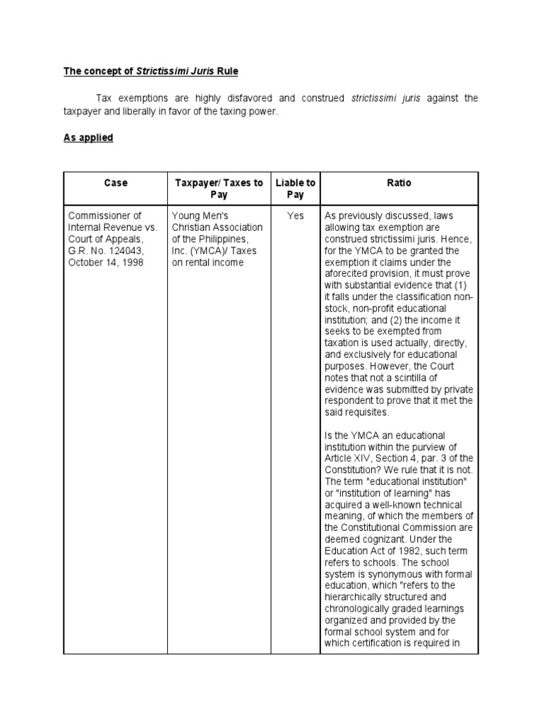 Strictissimi Juris in Tax Exemptions | PDF | Taxes | Tax Exemption