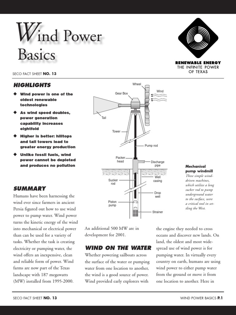 Ind Power Basics: Highlights | PDF | Wind Power | Wind Turbine