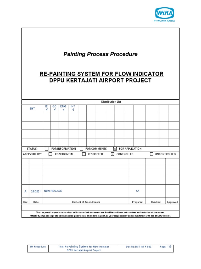 Painting Procedure (Repainting Flow Indicator) | PDF | Personal ...