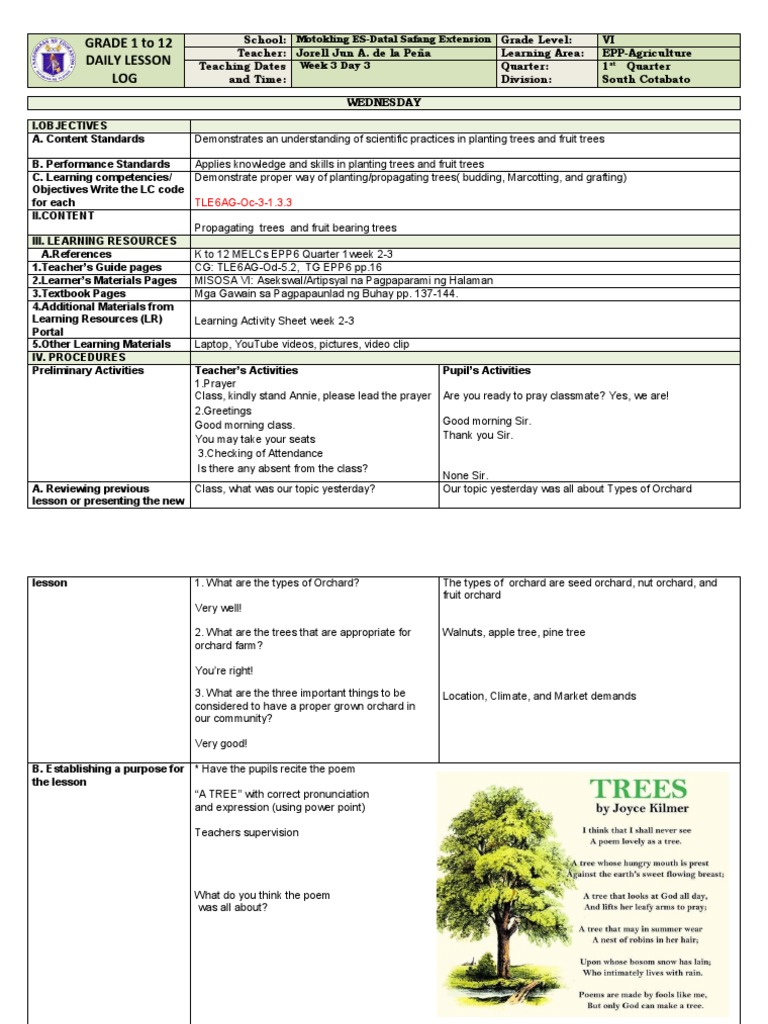 GRADE 1 To 12 Daily Lesson LOG: TLE6AG-Oc-3-1.3.3 | PDF | Grafting | Trees