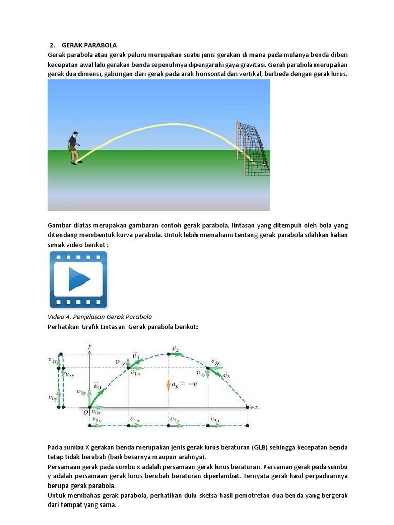 Video 4. Penjelasan Gerak Parabola | PDF