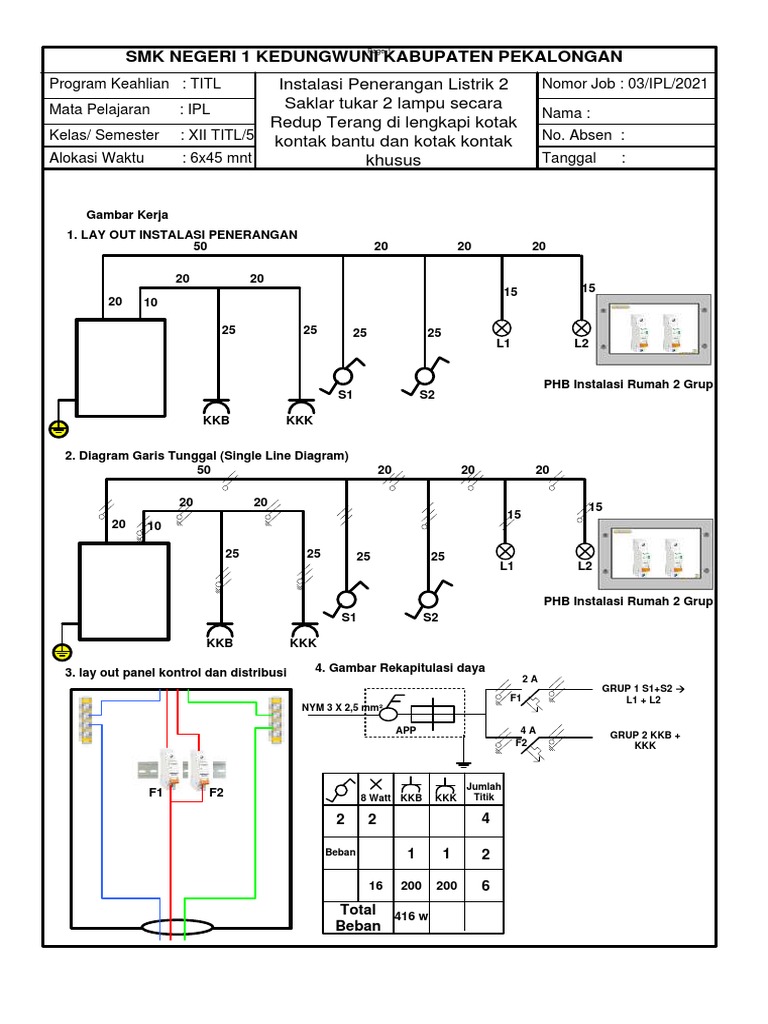 Xii Titl Ipl Job 3 | PDF