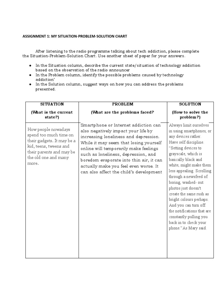 My SPS Chart. | PDF | Behavioural Sciences | Human Nature