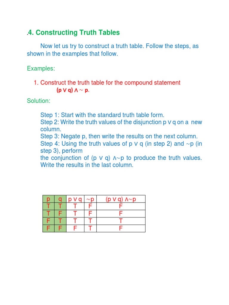 Constructing Truth Tables: Examples | PDF | Contradiction | Contingency (Philosophy)