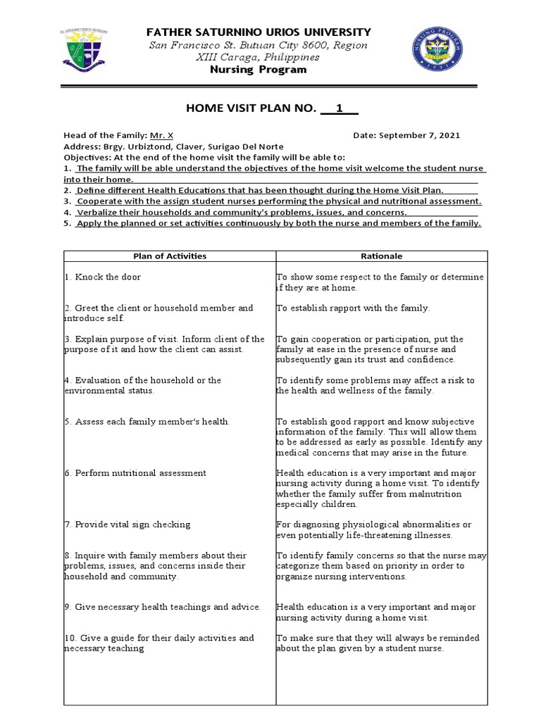 Home Visit Plan No. 1: San Francisco St. Butuan City 8600, Region XIII ...