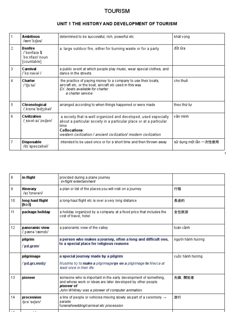 Tourism: Unit 1 The History and Development of Tourism | PDF | Write ...