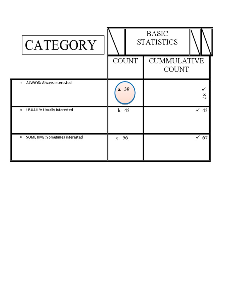 Assignment Shweta Maam | PDF