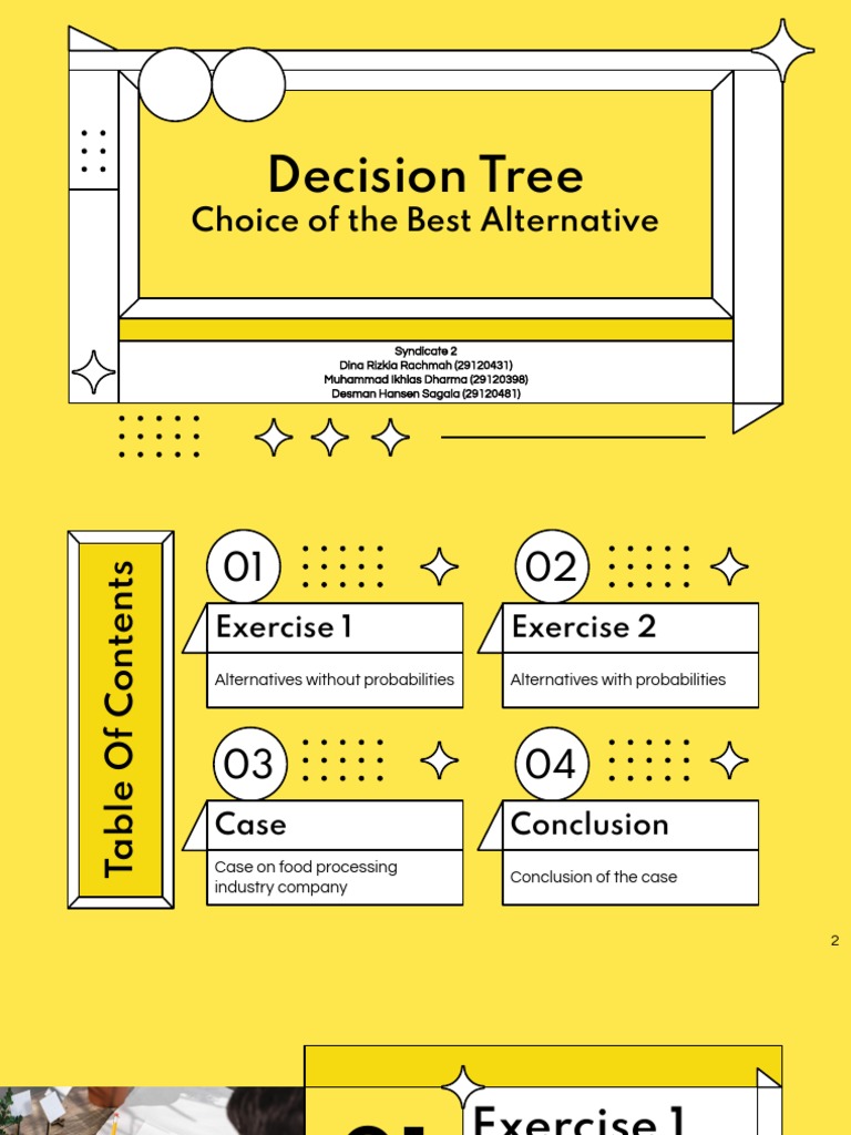 Syndicate 2 - Decision Tree (Day 1) | PDF | Cognition | Decision Making