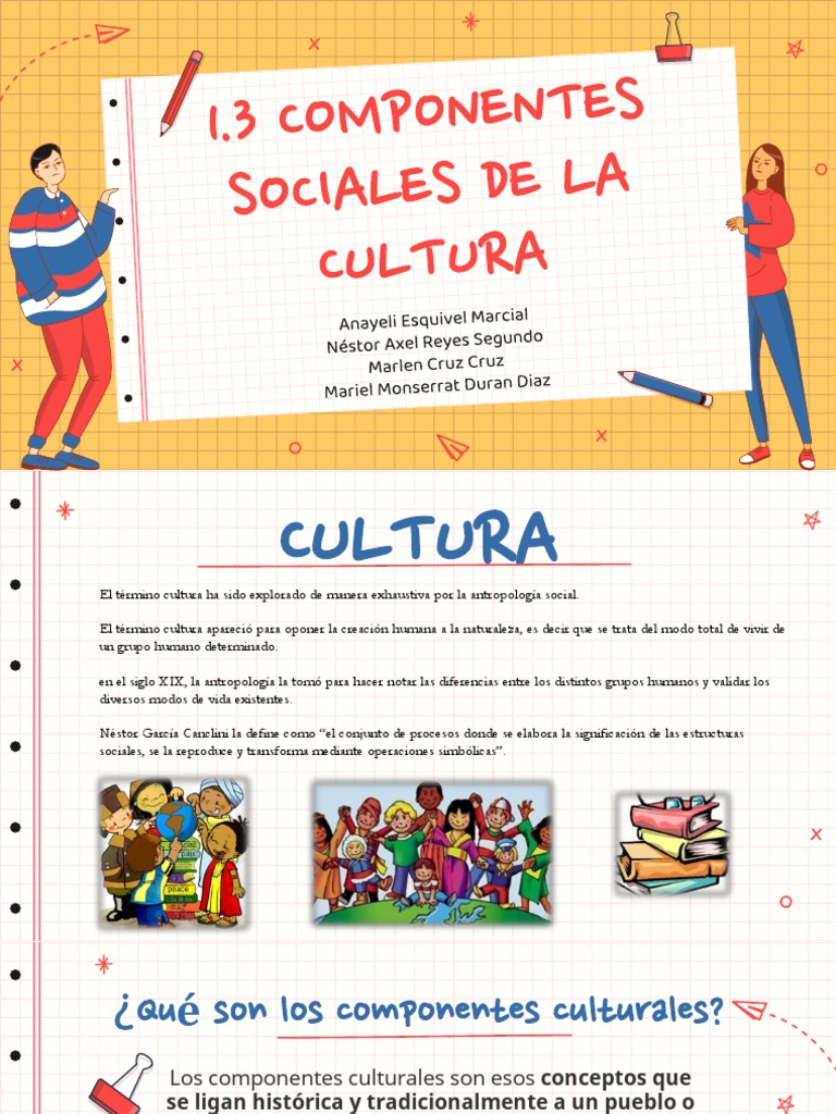 1.3 Componentes Sociales de La Cultura | PDF | Antropología