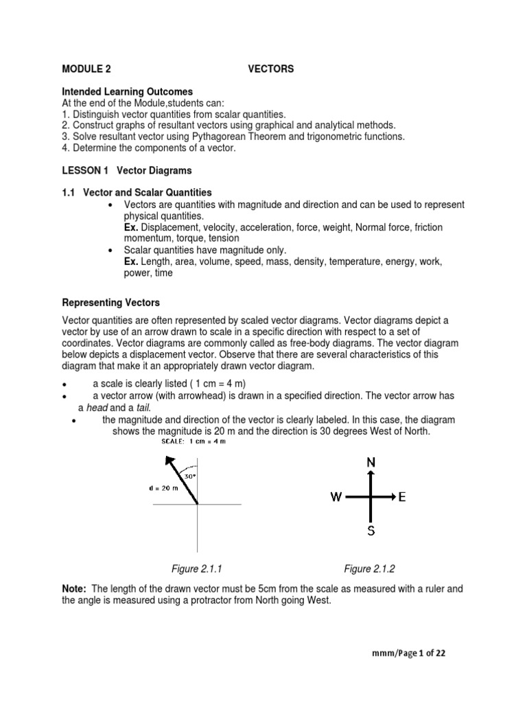 Module 2 Vectors and Angles | PDF | Friction | Force