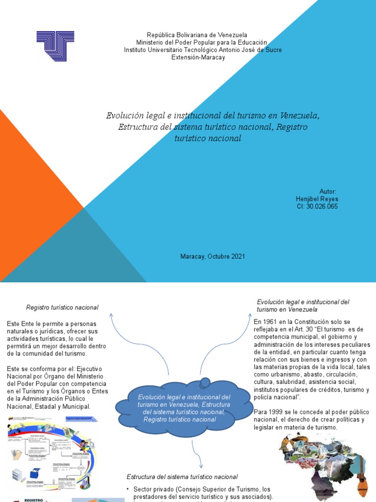 Actividad #1 Mapa Mixto | Descargar gratis PDF | Turismo | Venezuela