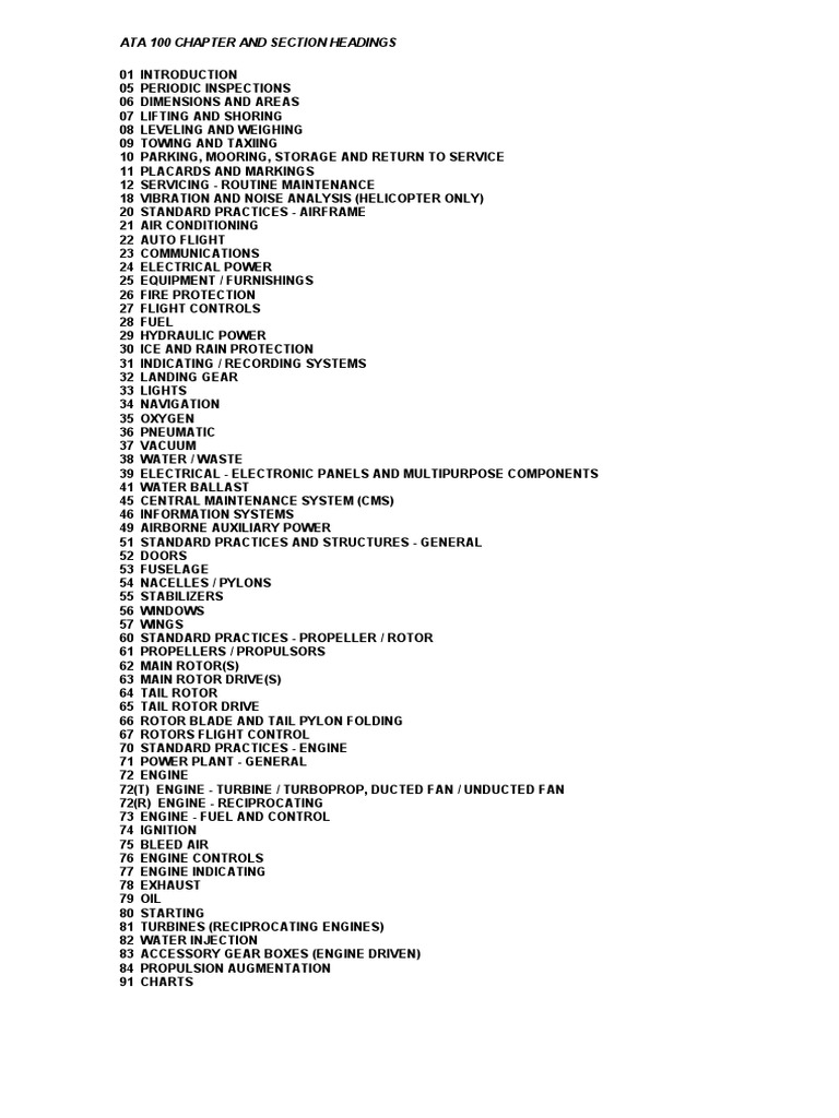 Ata 100 Chapter and Section Headings | PDF