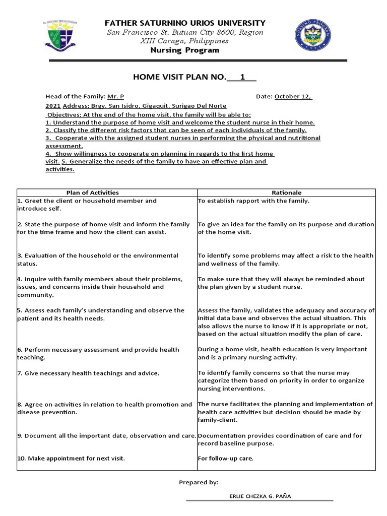 Assessing Risk Factors and Providing Health Education: A Home Visit ...