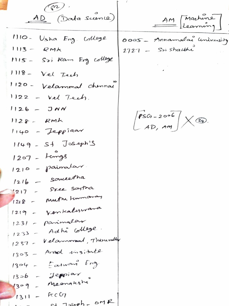 Artificial Intelligence College List With Counseling Code-1 | PDF