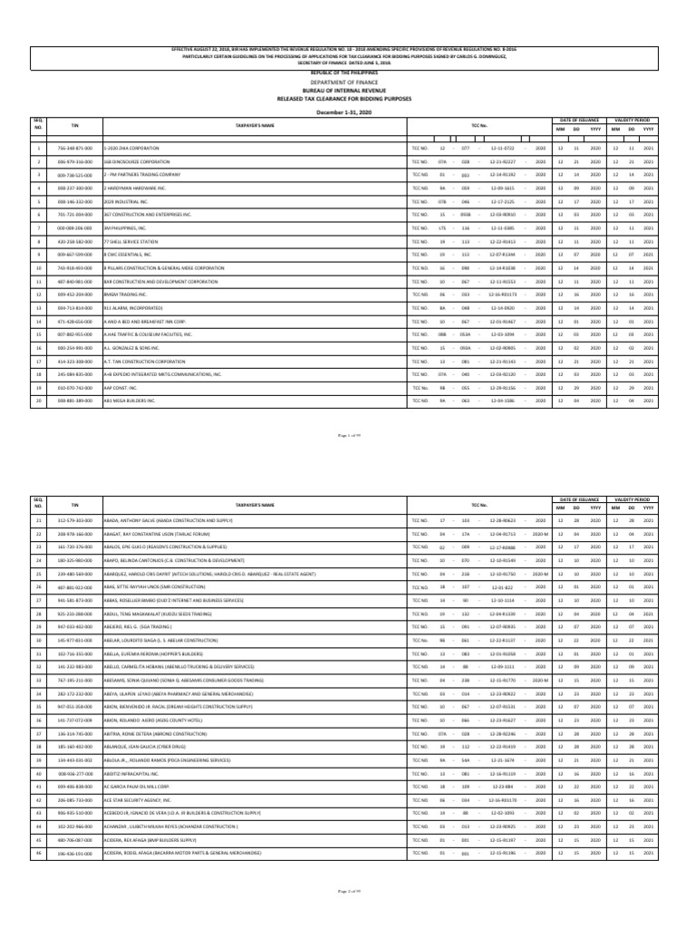 Bir Tax Clearance | PDF | Public Law | Administrative Law