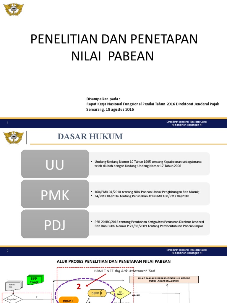 Nilai Pabean | PDF