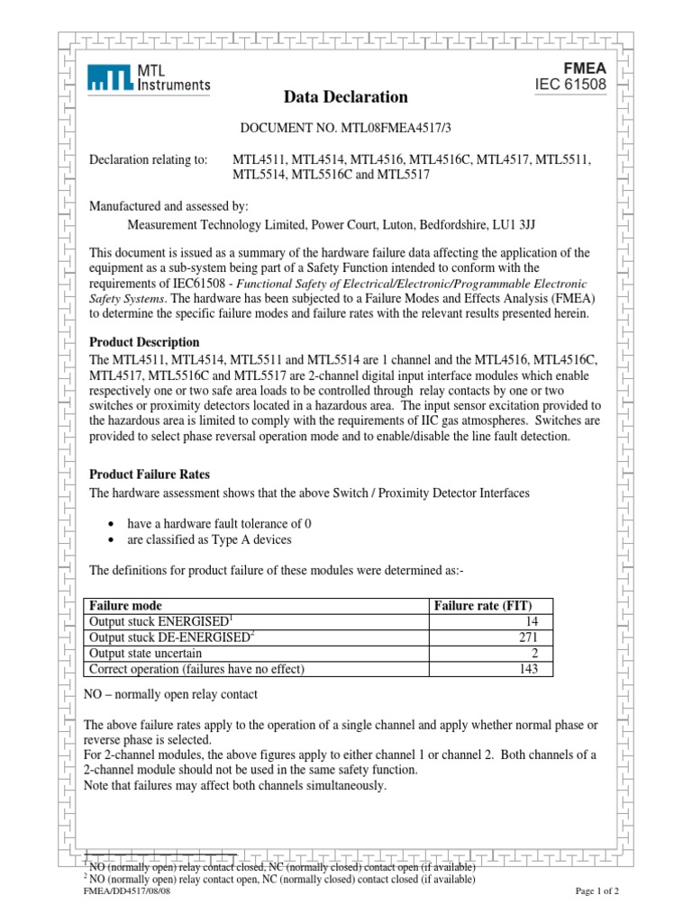 Failure Modes and Effects Analysis Results for MTL4511, MTL4514 ...