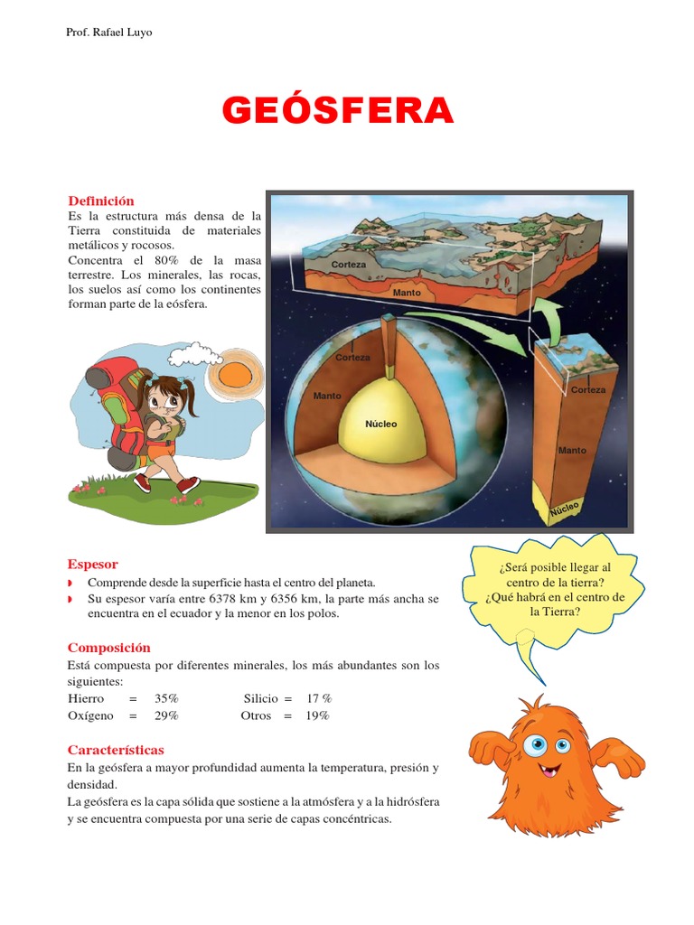 Estructura y capas de la geosfera | PDF | Tierra | Manto (geología)