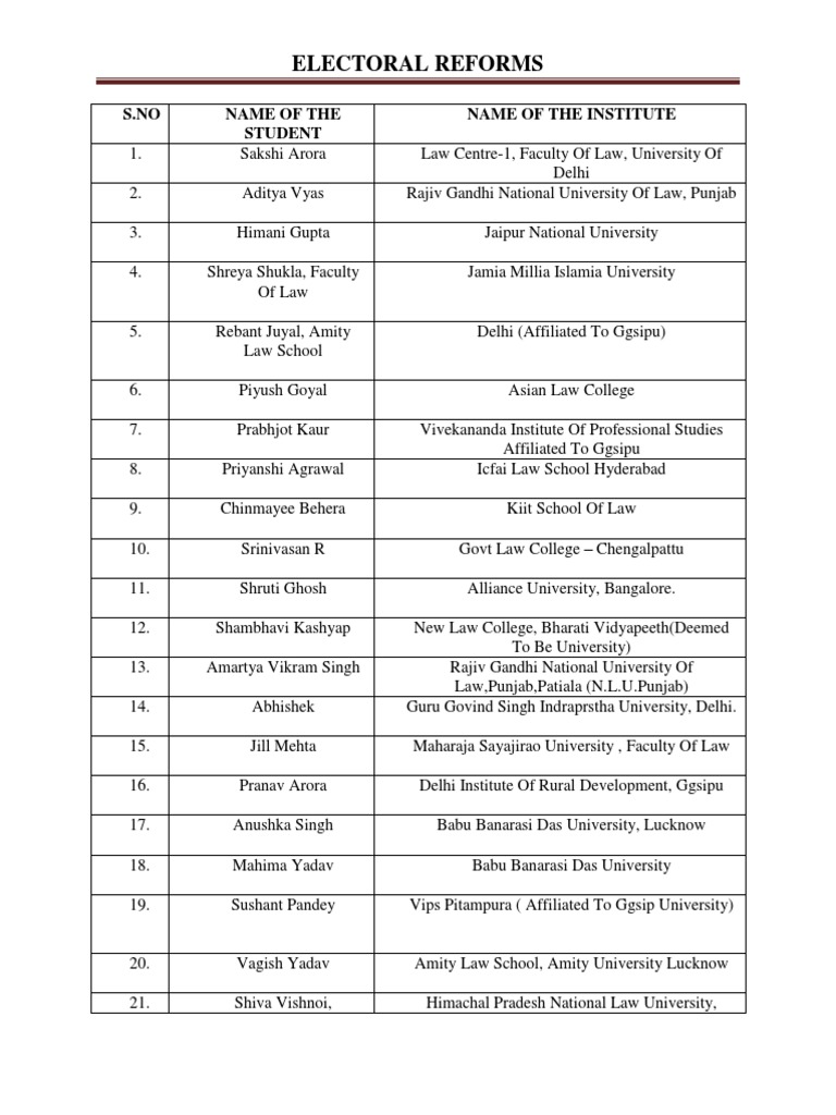 Law Students on Electoral Reforms | PDF | Religion & Spirituality