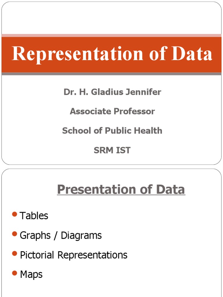 Representation of Data: Dr. H. Gladius Jennifer Associate Professor School of Public Health SRM ...