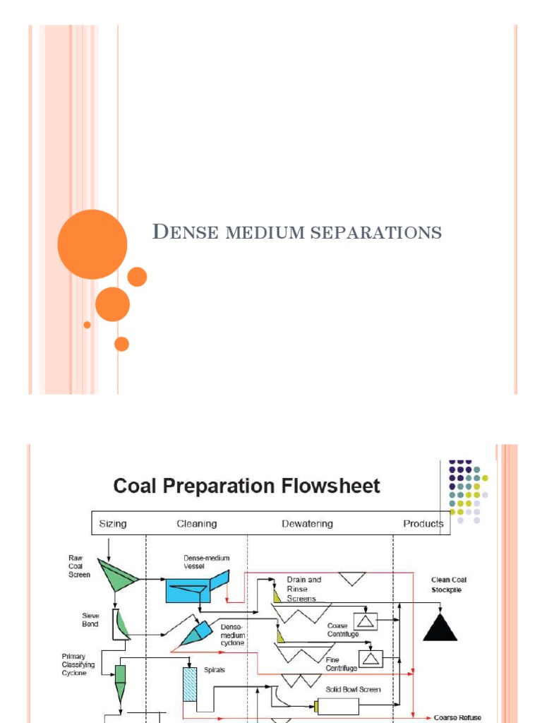 Dense Medium Separations - v1 | PDF | Viscosity | Density