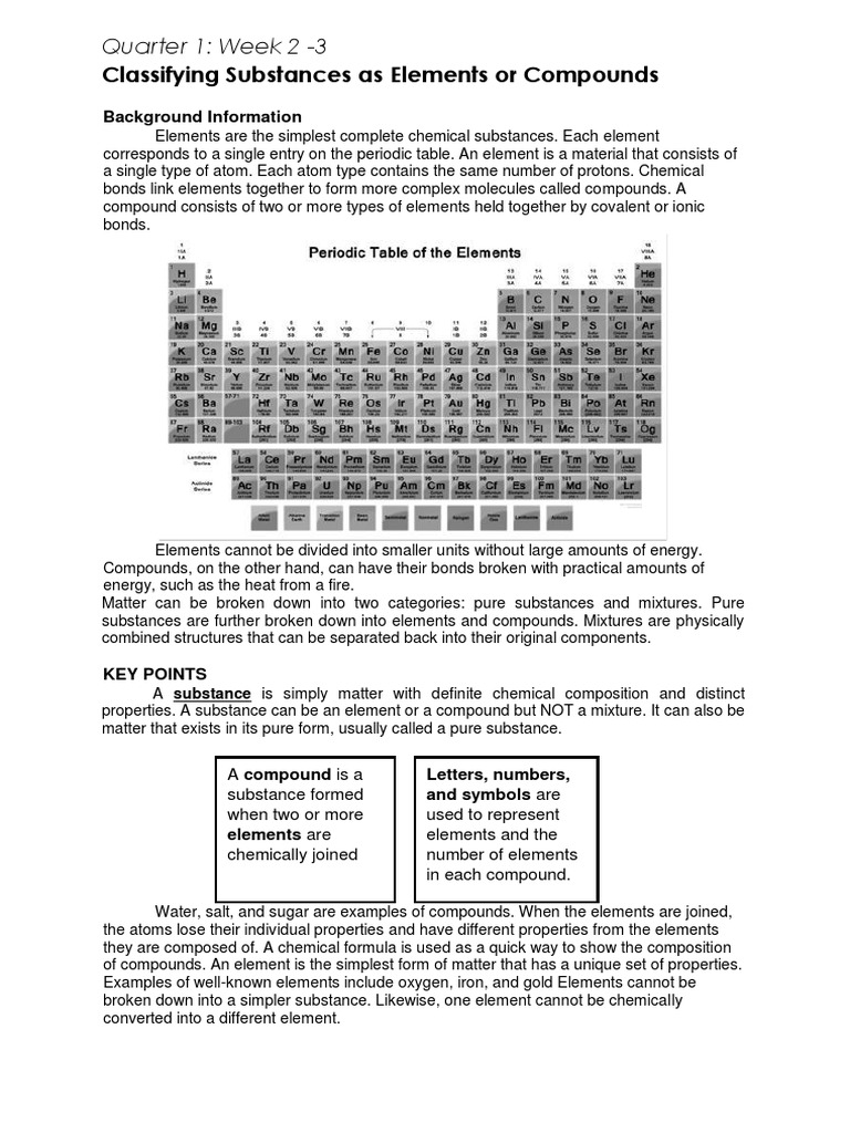 Las Science 7 Q1 W2-3 | PDF | Chemical Compounds | Chemical Substances