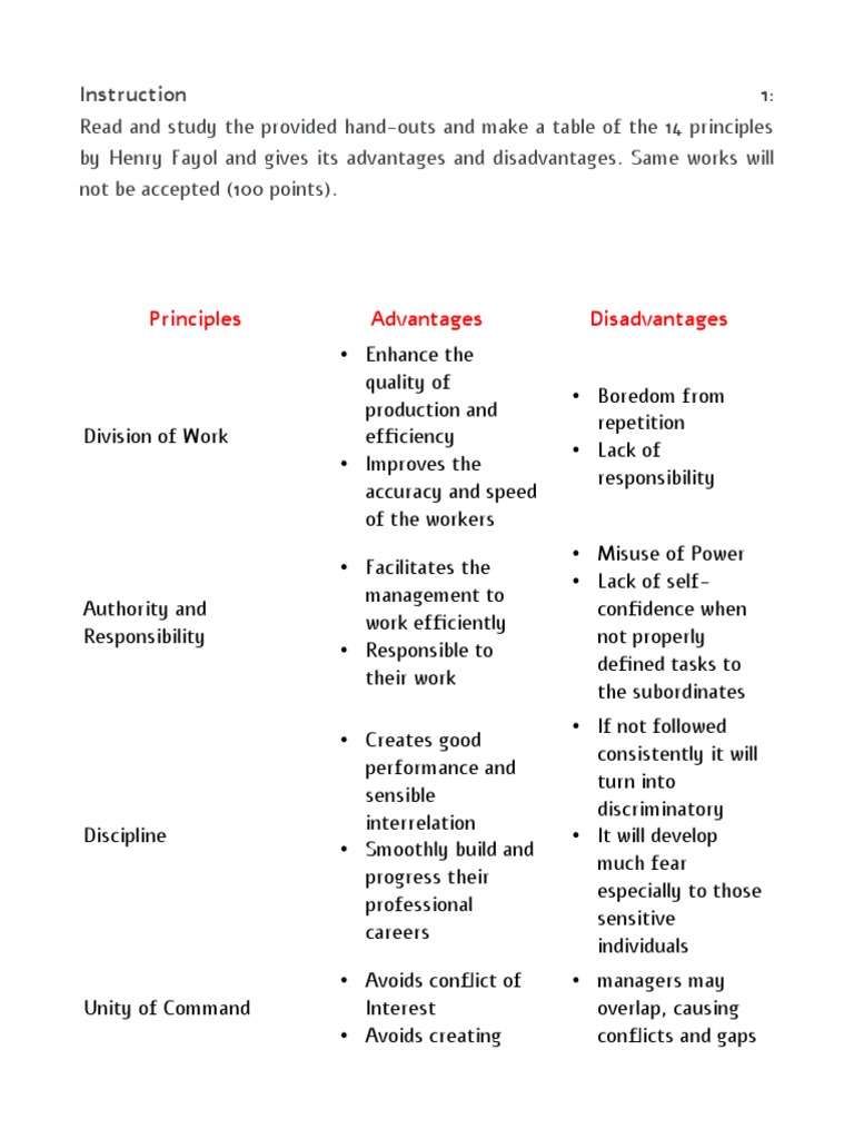Cr90-Week 9 Task PDF | PDF | Employment | Behavioural Sciences