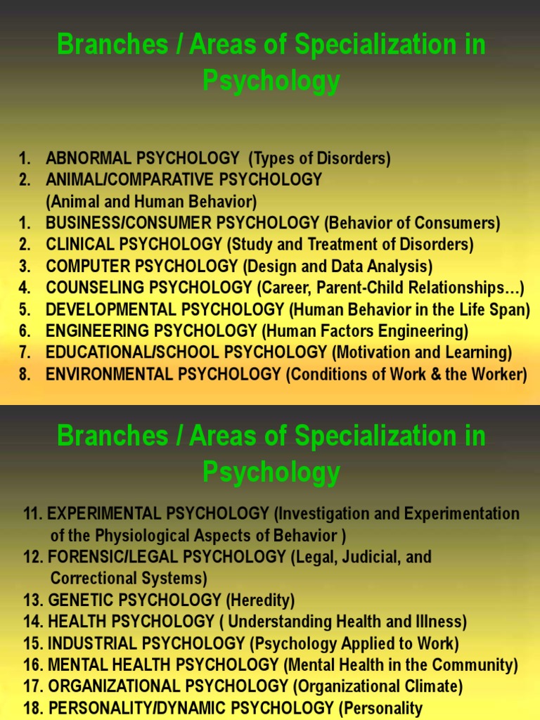 Specializations in Psychology Explained | PDF | Psychology | Cognition