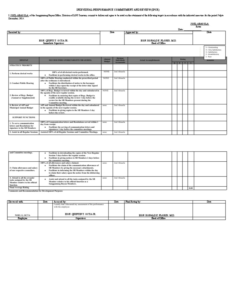 IPCR Performance Review | PDF | Government