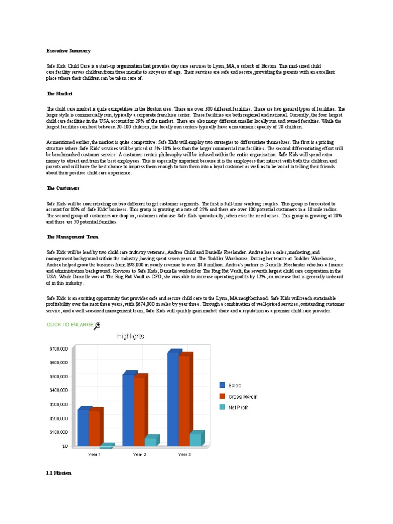 Day Care | PDF | Expense | Balance Sheet