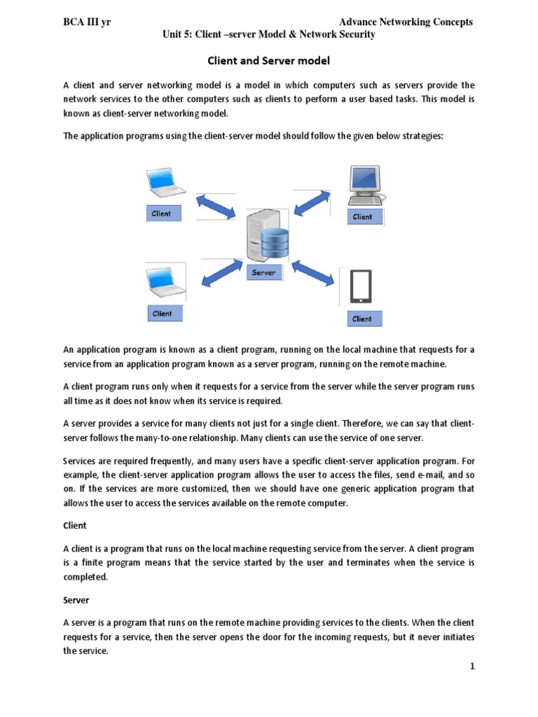Unit 5 Client - Server Model & Network Security | PDF | Cryptography ...